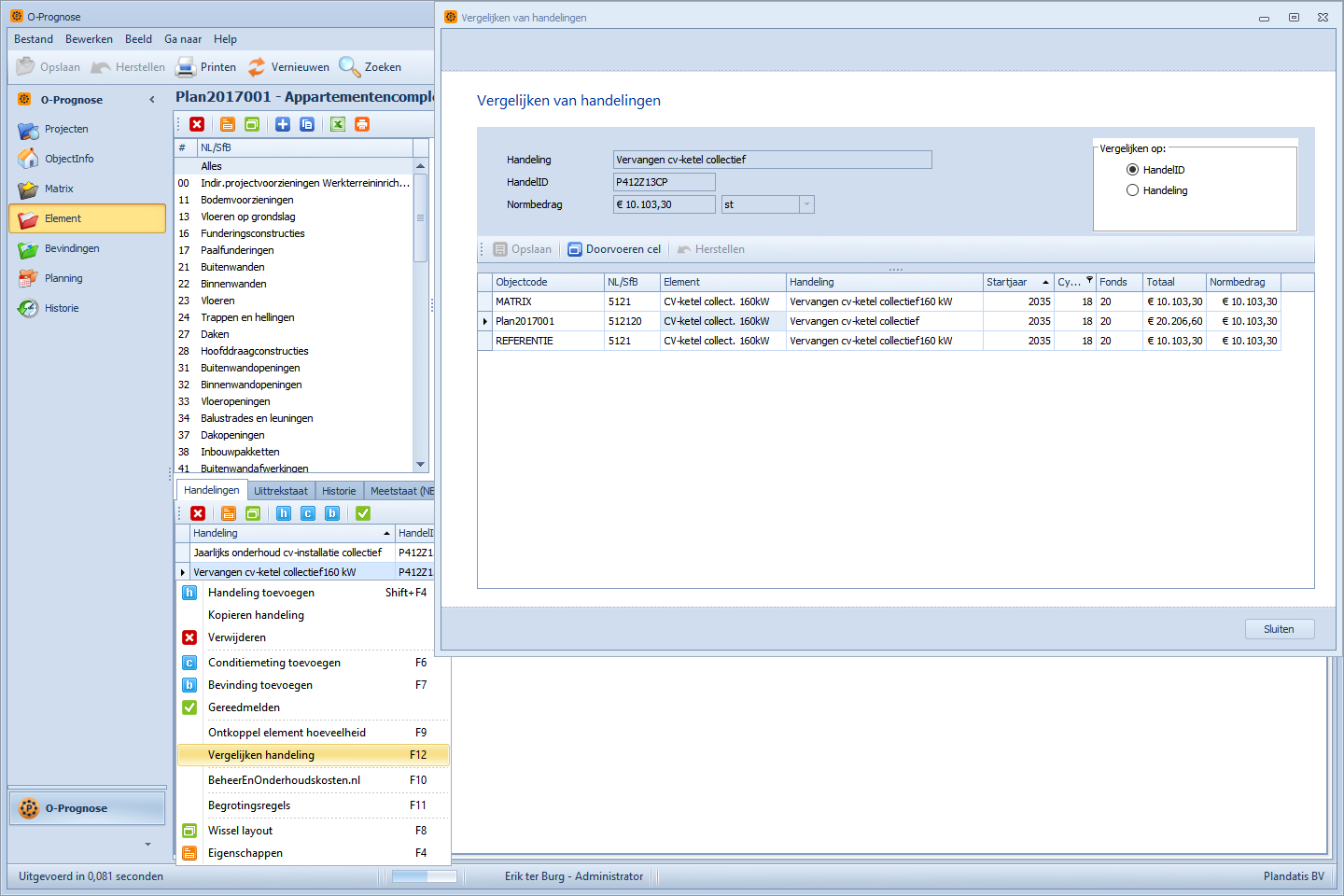 Handeling vergelijken